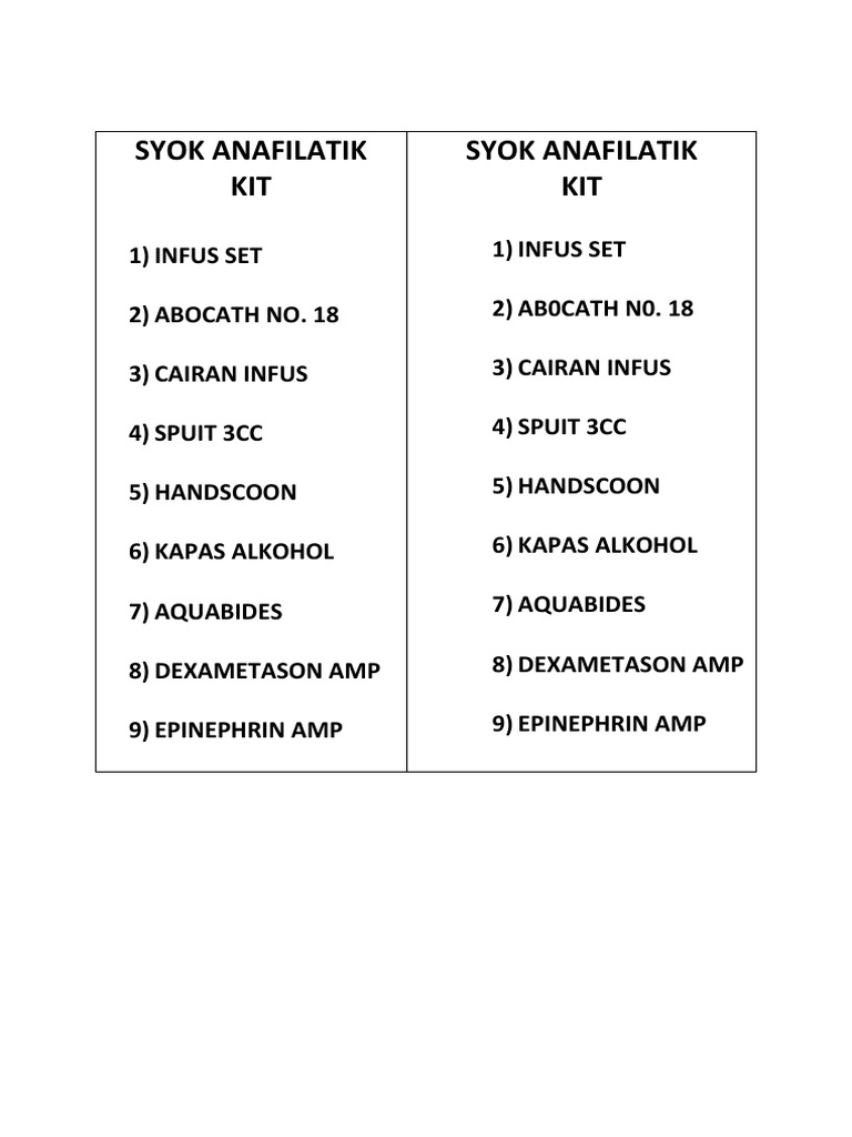 Syok Anafilatik KIT Syok Anafilatik KIT | PDF