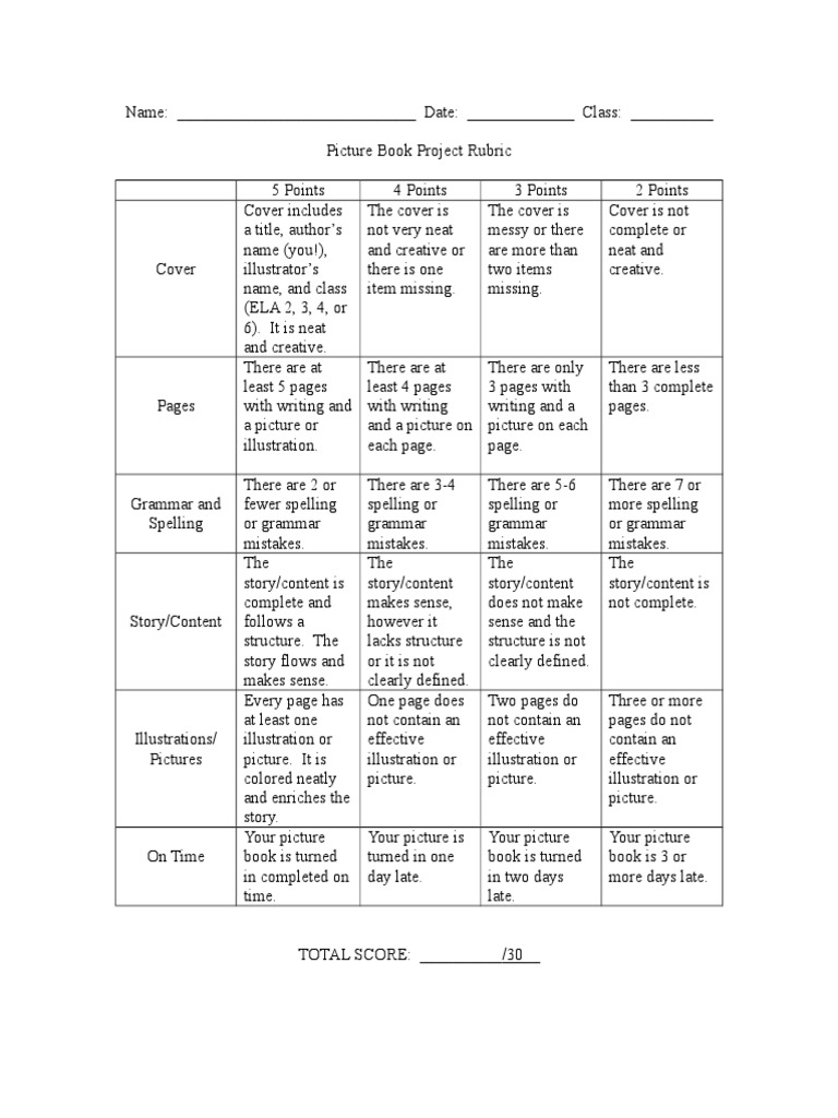 Picture Book Project Rubric | PDF | Rubric (Academic) | Cognition