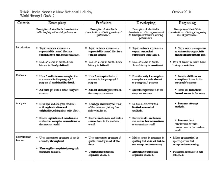 Holiday Rubric | PDF | Paragraph | Essays
