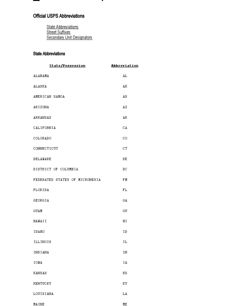 USPS Abbreviations Guide | PDF