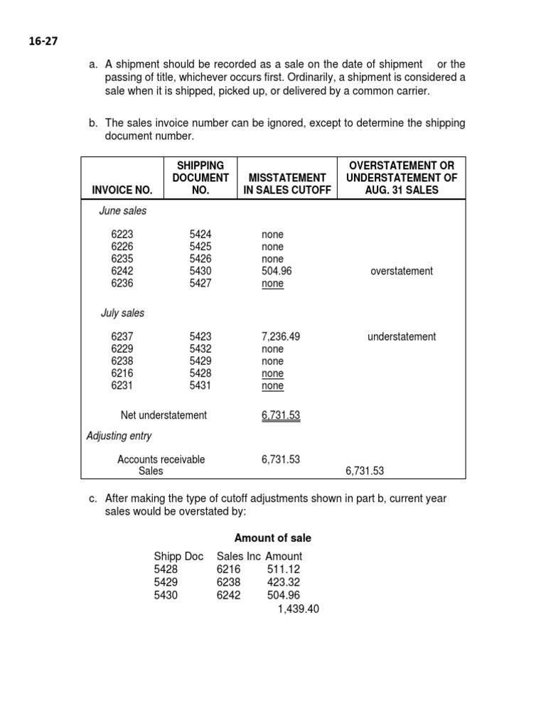 Sales Cutoff Procedures and Controls | PDF | Accounting | Business