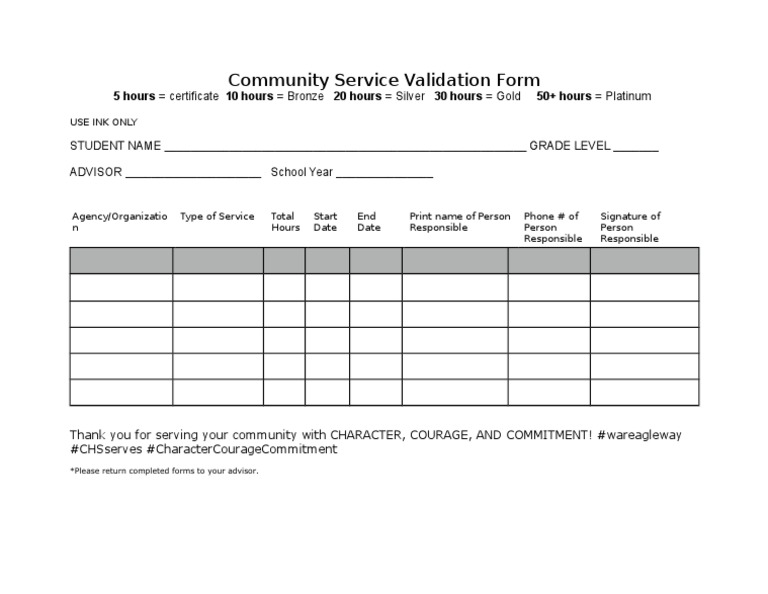 Community Service Validation Form | PDF | Career & Growth