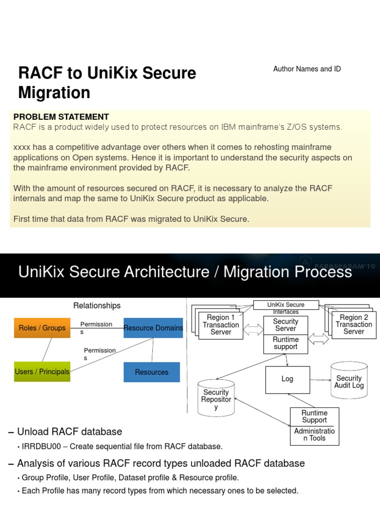 RACF To UniKix Secure Migration 2010 | PDF | Databases | Computer ...