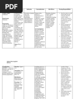 12 Friedmans Curve v2 | PDF | Childbirth | Women's Health