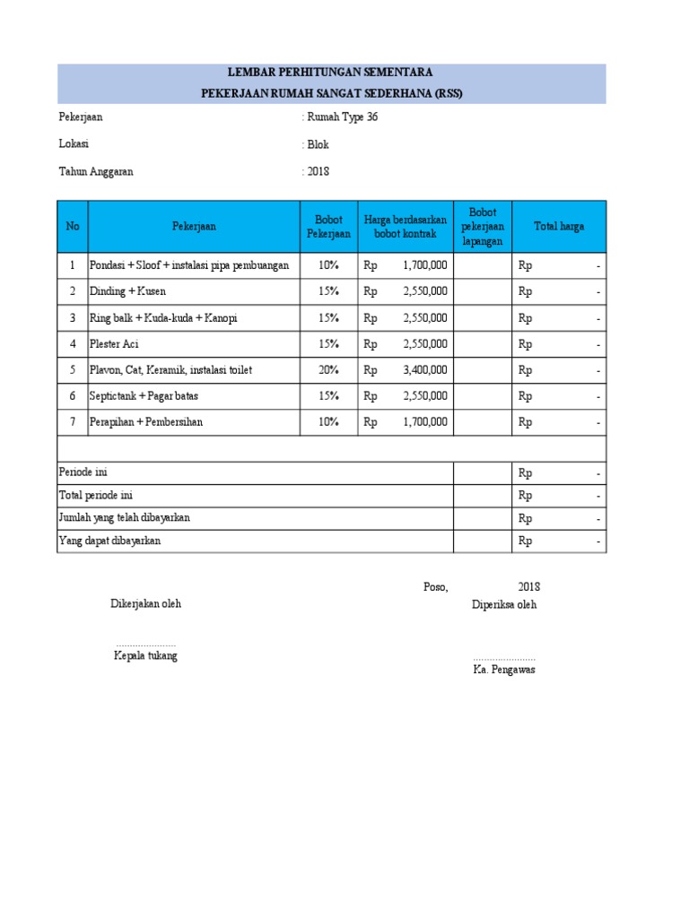 Contoh Format Opname Pekerjaan Proyek | PDF