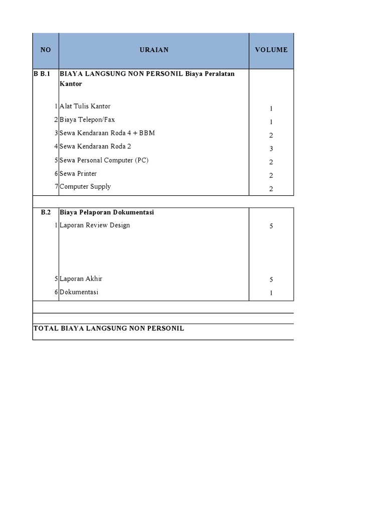 Rab Pena Waran | PDF