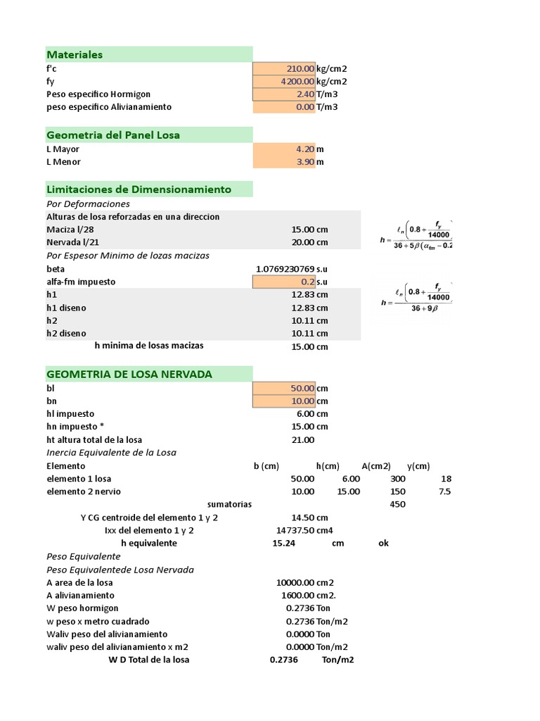Pre diseño refuerzo estructural | PDF | Ingeniería estructural | Ingeniería de Edificación