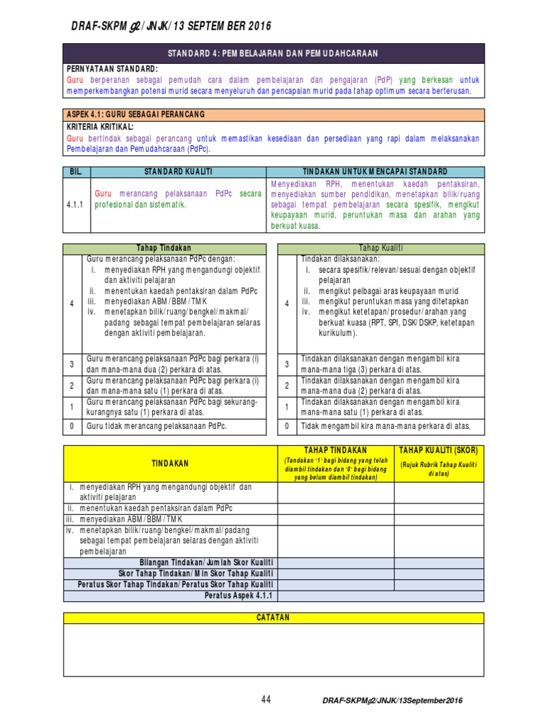 Skpmg2 Standard 4 | PDF