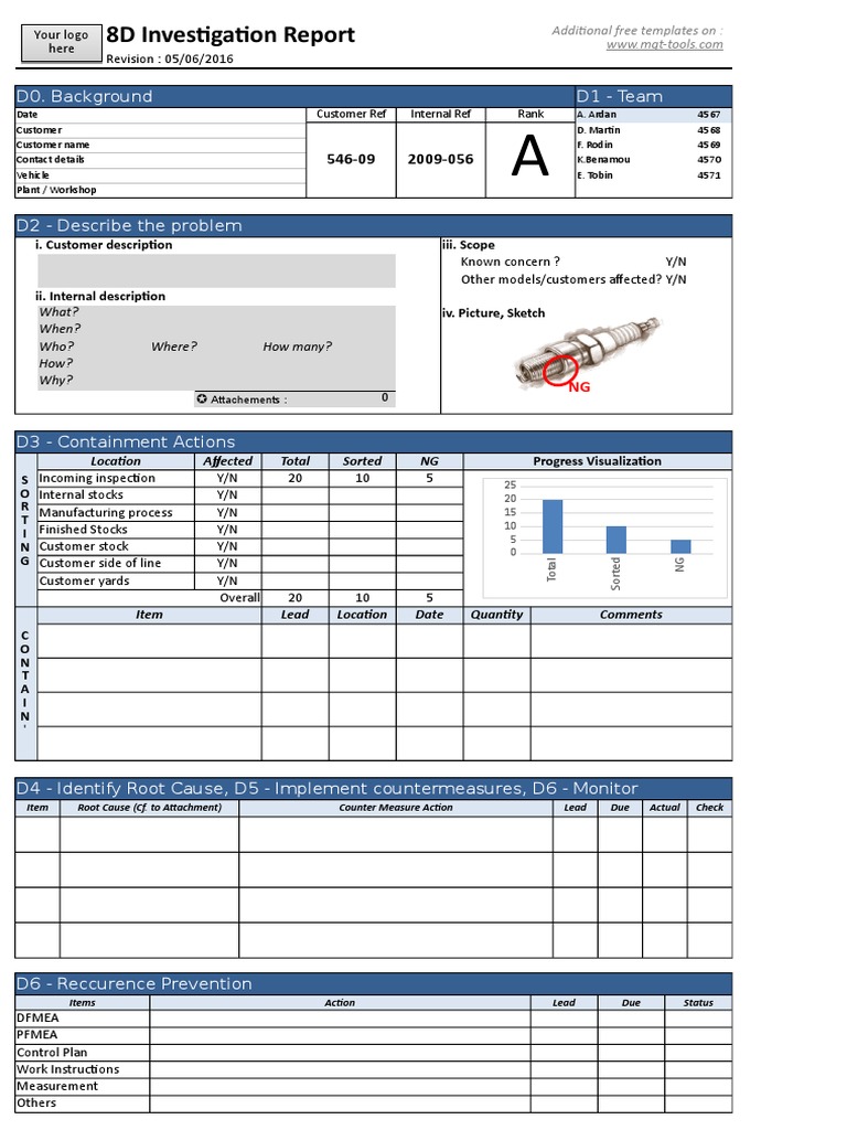 8D Investigation Report Template | PDF | Screw | Nature