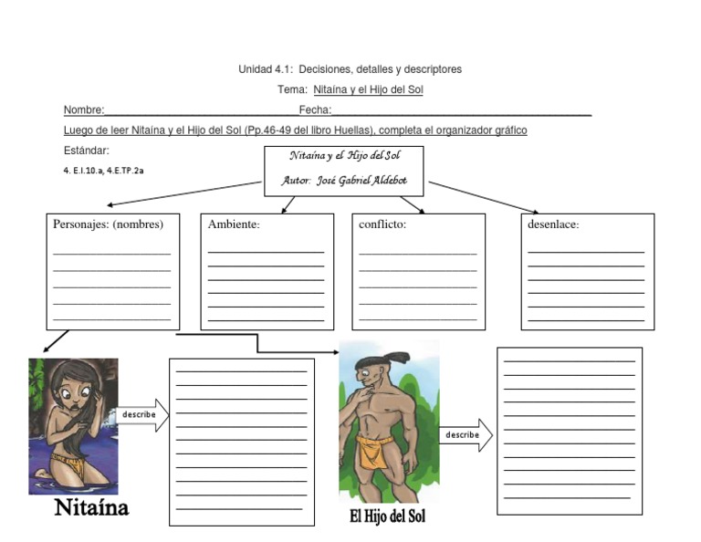 La Leyenda Del Coqui 1 Organizador Grafico | PDF