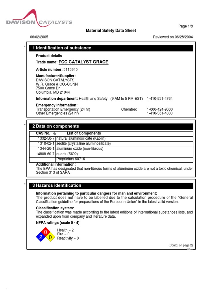 Msds Fcc Catalyst | Toxicity | Personal Protective Equipment