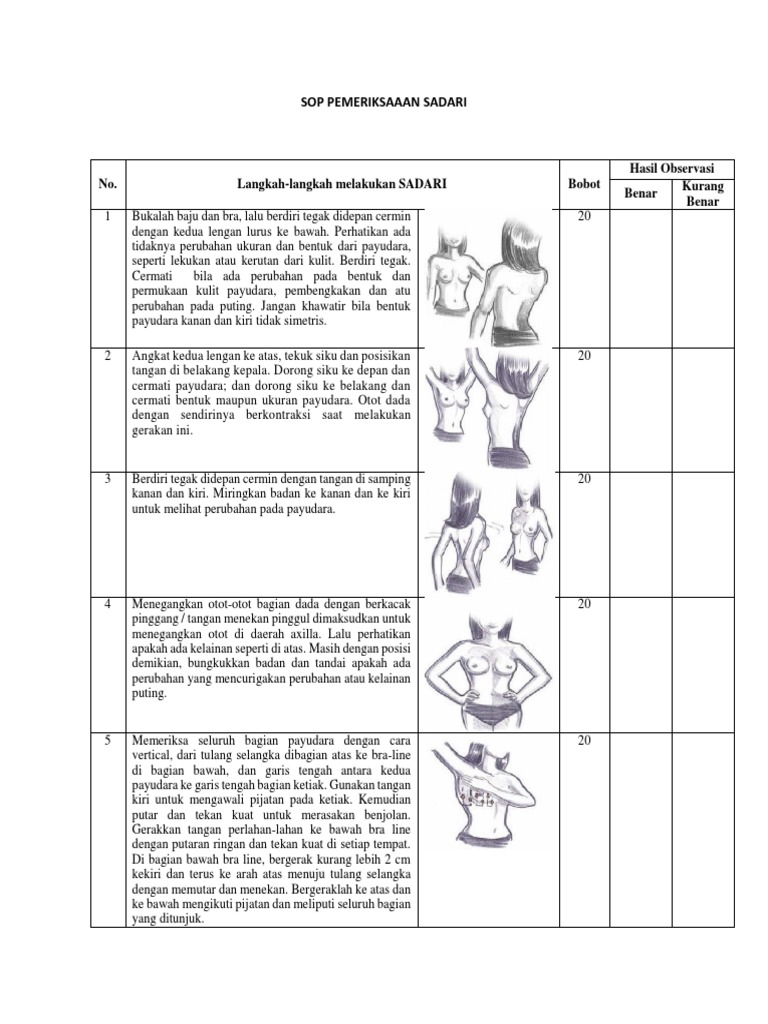 Sop Pemeriksaaan Sadari | PDF