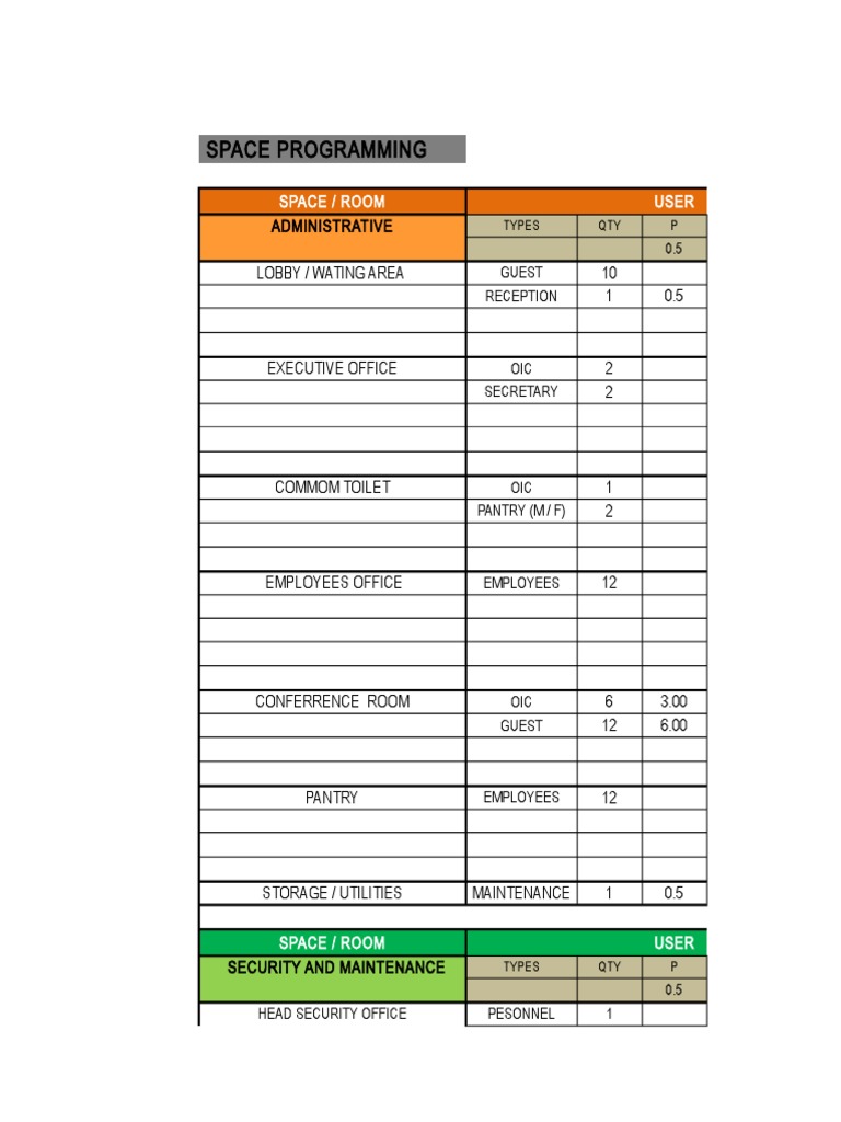 A Space Utilization and Furniture Layout Plan for an Administrative and ...