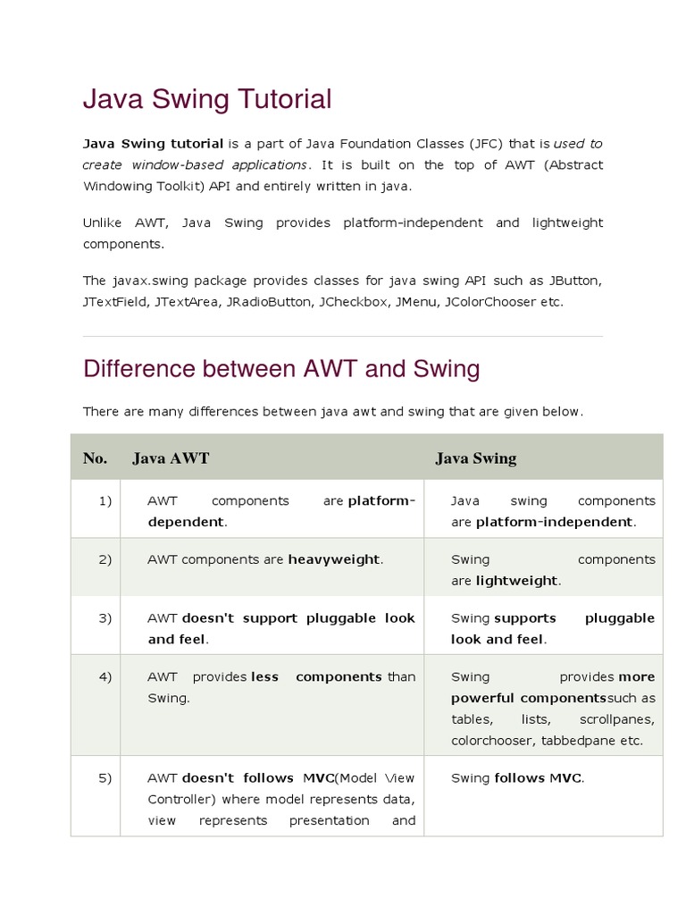 Swings Java | PDF | Software Development | Computing
