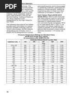 ASME B16.34 Valve Pressure Classes | PDF | Valve | Steel