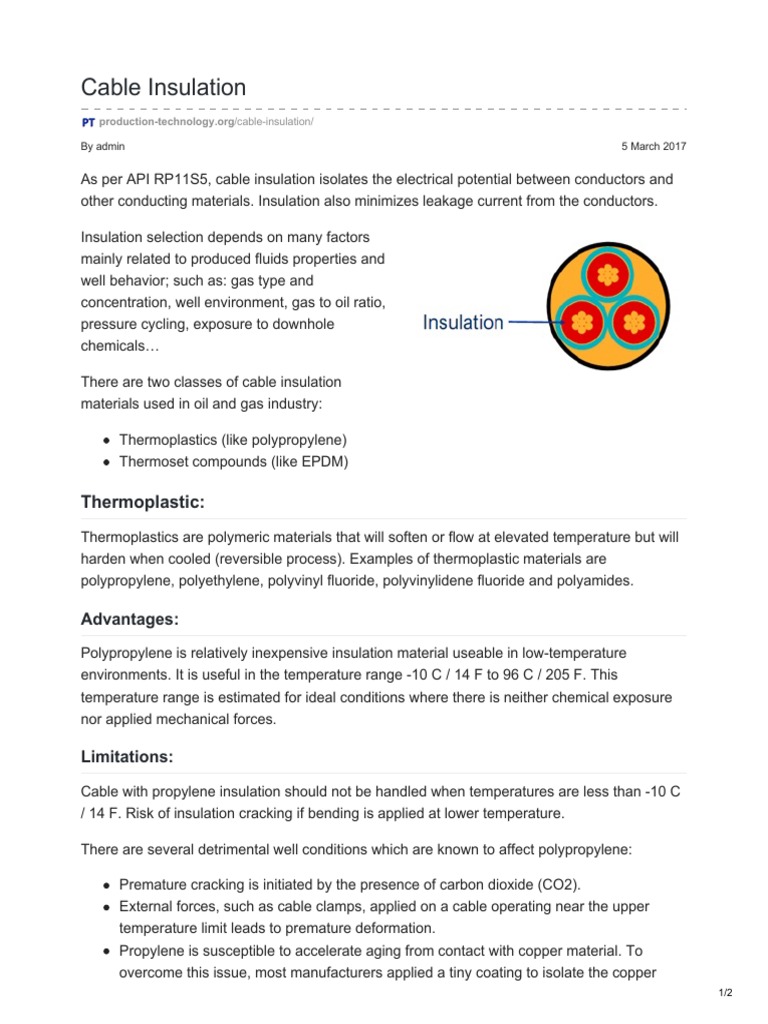 An In-Depth Review of Cable Insulation Materials for the Oil and Gas ...