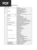 Ship Design & Construction - SNAME | PDF | International System Of ...