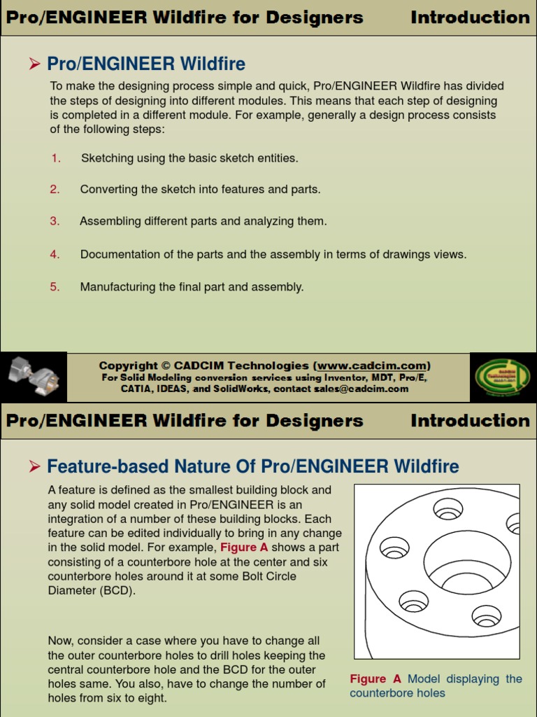 Intro Pdf Directory Computing Computer File