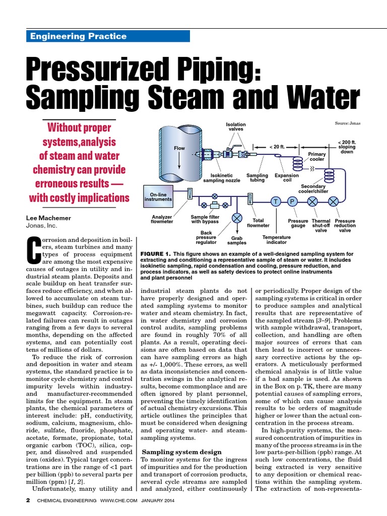 Boiler Corrosion Control Guide | PDF | Total Organic Carbon | Valve
