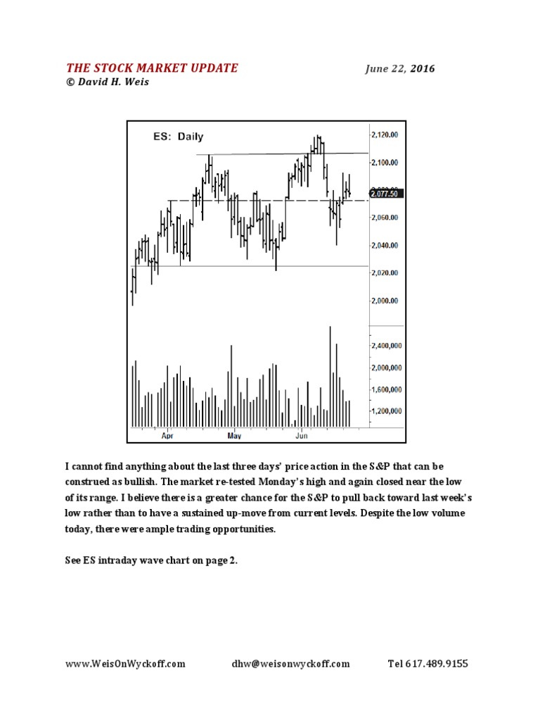 The Stock Market Update: 2016 © David H. Weis | PDF