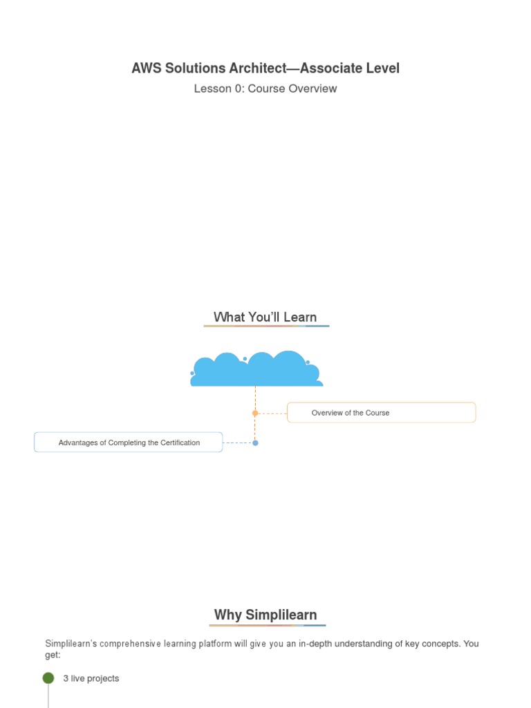 AWS Solutions Architect - Associate Level: Lesson 0: Course Overview ...