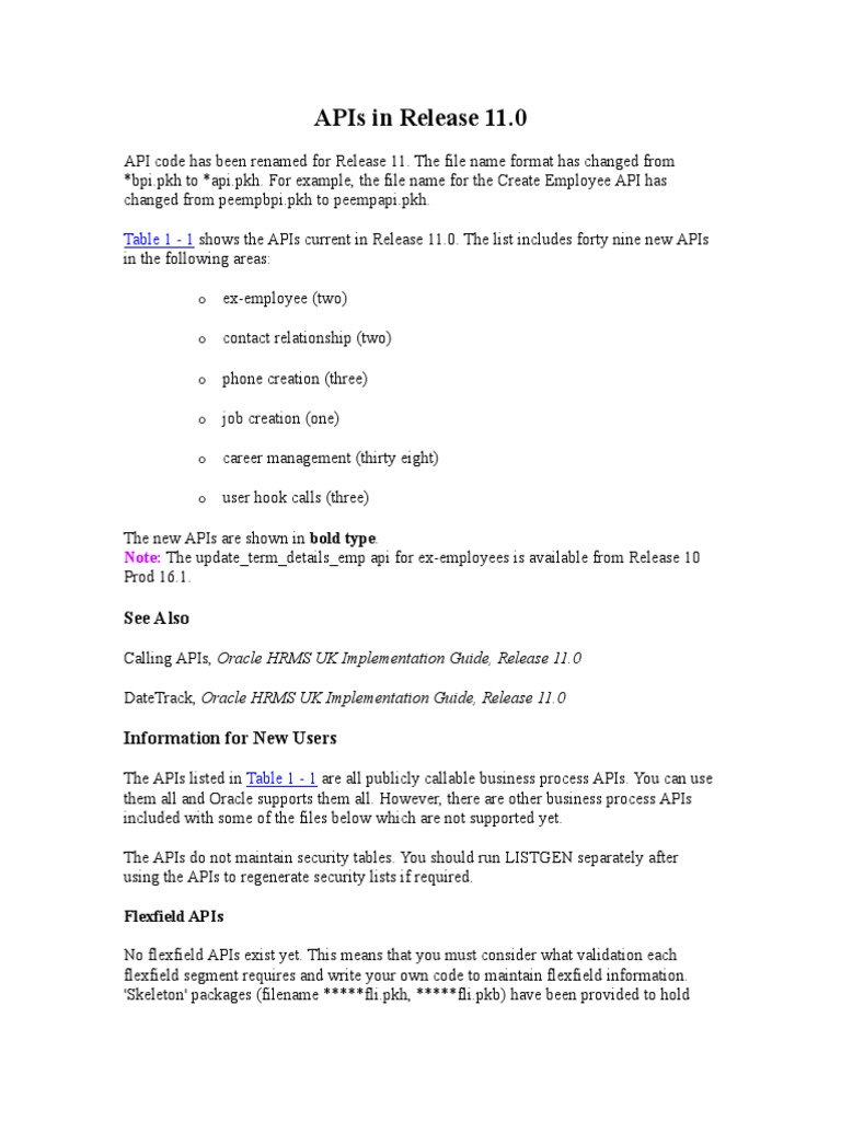 Oracle Pdf Application Programming Interface Filename