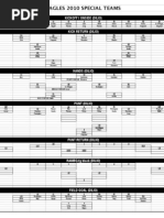 Kickoff Return Schemes Part 2 | PDF | Ball Games | National Football ...
