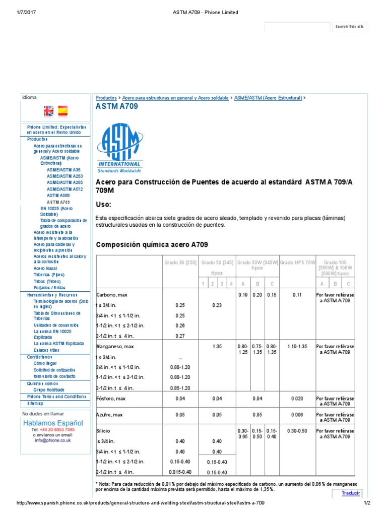 Astm | Acero | Materiales de construcción