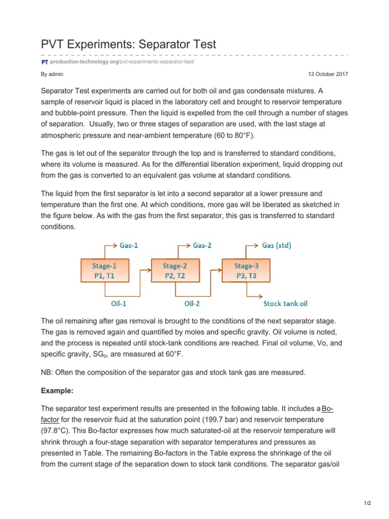 PVT Experiments: Separator Test: by Admin 13 October 2017 | PDF ...