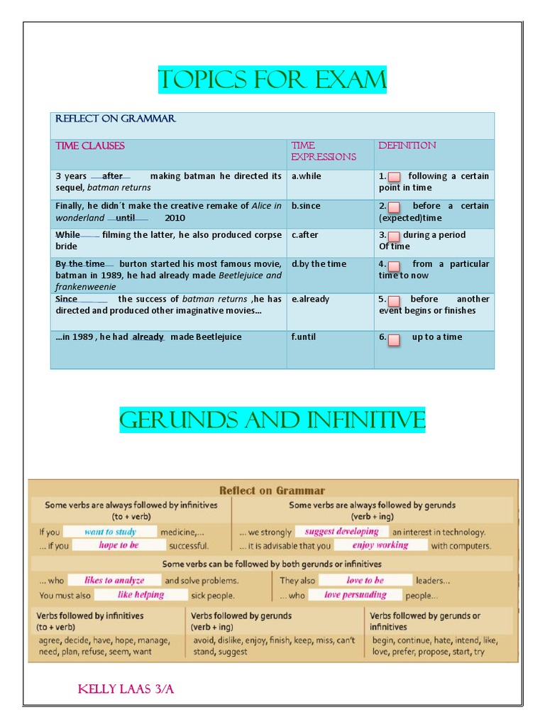 Reflect On Grammar | PDF | Grammatical Tense | Verb