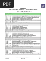 Aashto M - 43 | PDF | Computers | Technology & Engineering