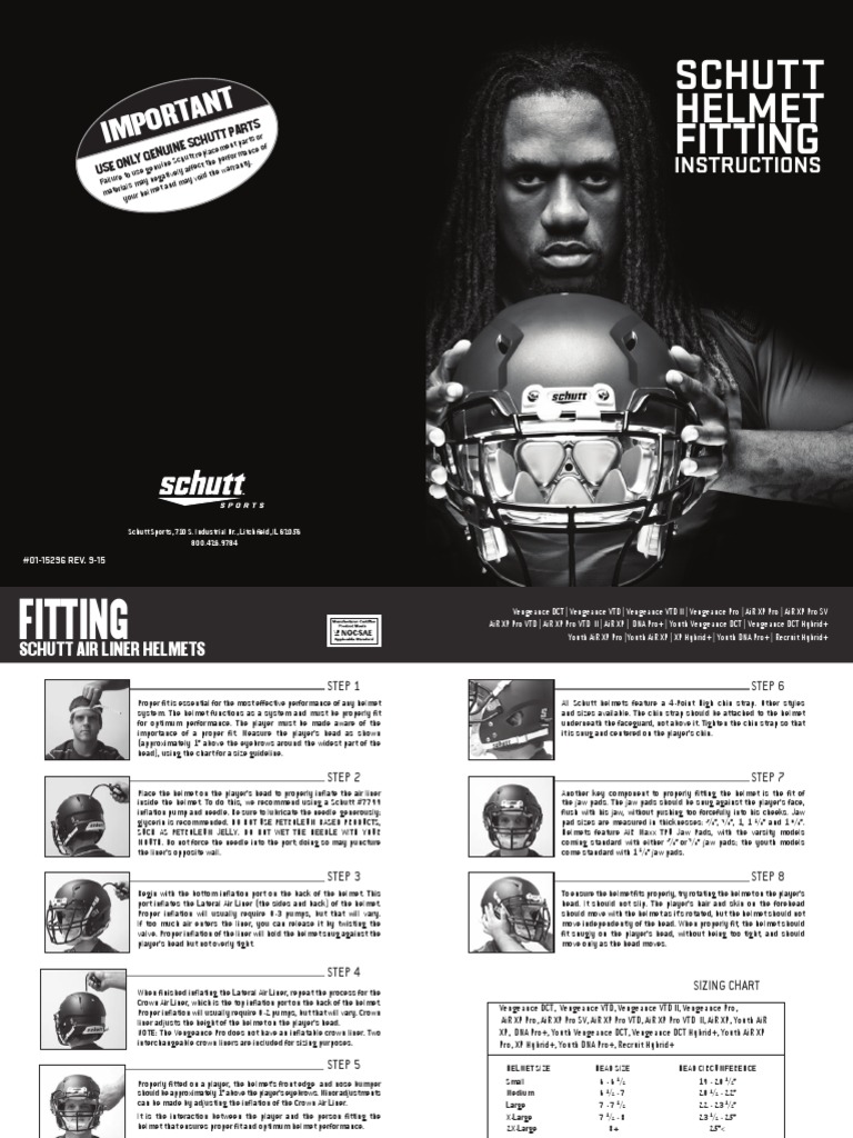 Helmet Fitting Guide PDF | PDF | Concussion | Traumatic Brain Injury