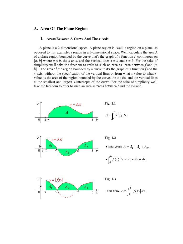 Area Between Curves & Functions | PDF | Integral | Area