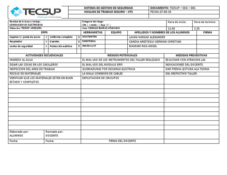 Sistema de Gestion de Seguridad Documento: Tecsup - Seg - 001 Analisis de Trabajo Seguro - Ats | PDF