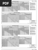 ASTM A53 Schedule 40 Submittal Sheet | PDF | Pipe (Fluid Conveyance) | Building Engineering