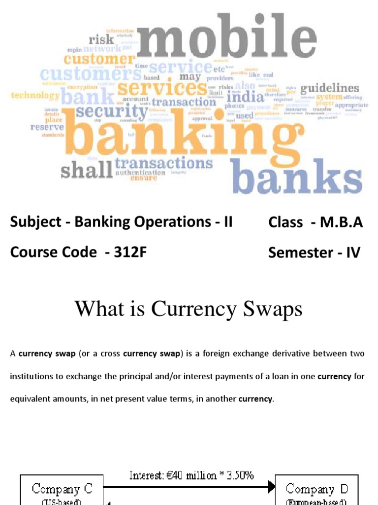 Subject - Banking Operations - II Course Code - 312F Class - M.B.A ...