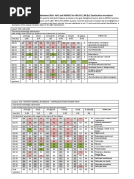 Visual Acuity Conversion Chart | PDF | Visual Acuity | Experimental ...
