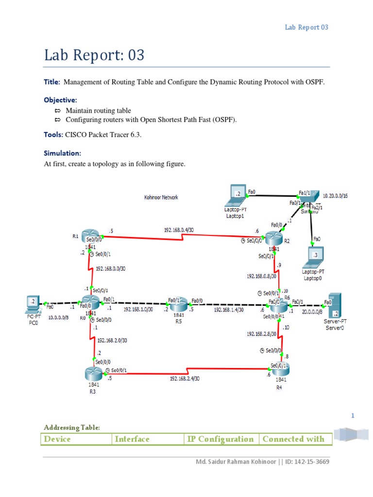 Lab Report 3 Configure Dynamic Routing Protocol With Ospf Pdf Pdf Ip Address Routing