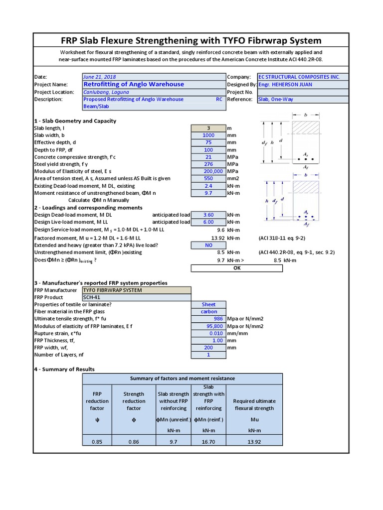 FRP Slab Flexure Strengthening With TYFO Fibrwrap System: Retrofitting ...
