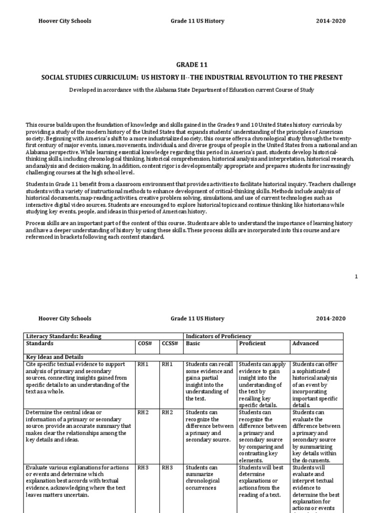 Hoover City Schools 11th Grade US History | PDF | Curriculum | Change