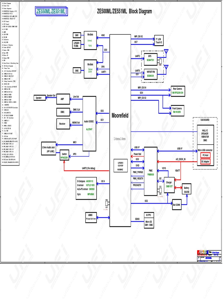 Manual | Download Free PDF | Electronic Engineering | Electronics