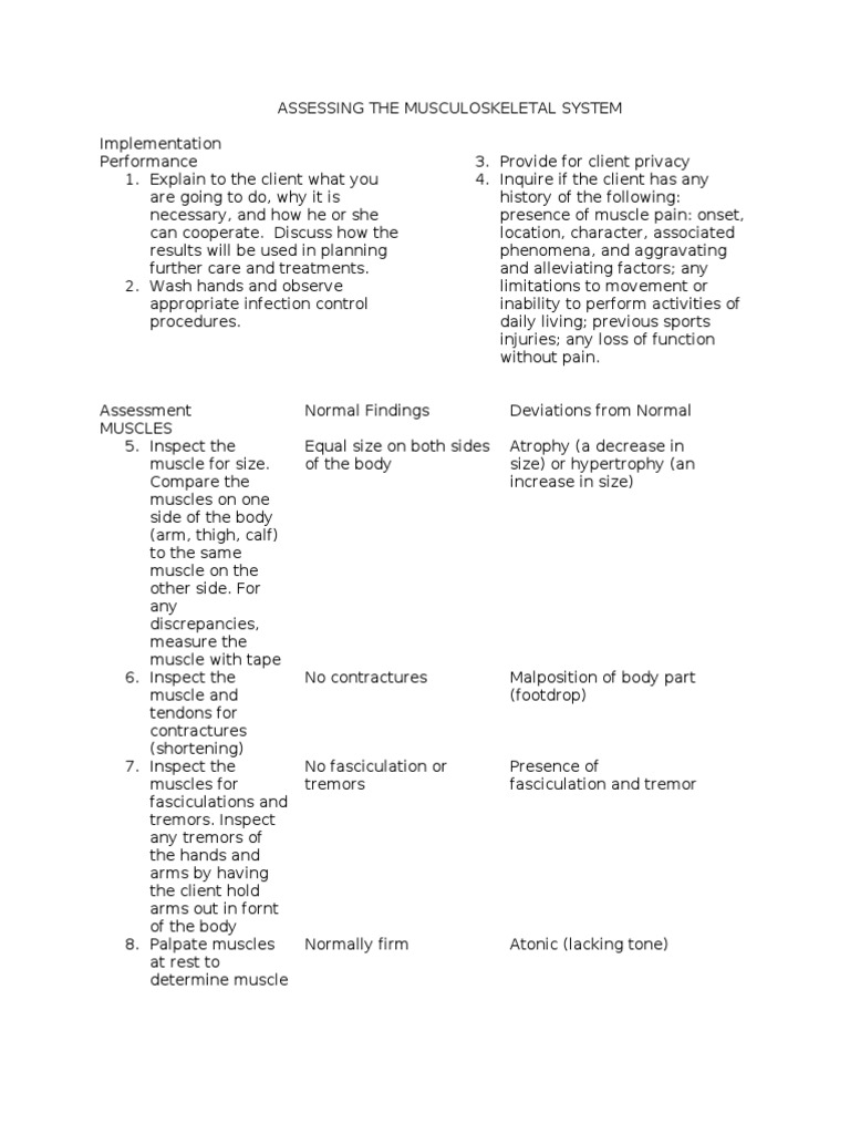 Musculoskeletal System Assessment Guide | PDF | Muscle | Joint