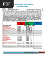 Restraint Checklist | PDF