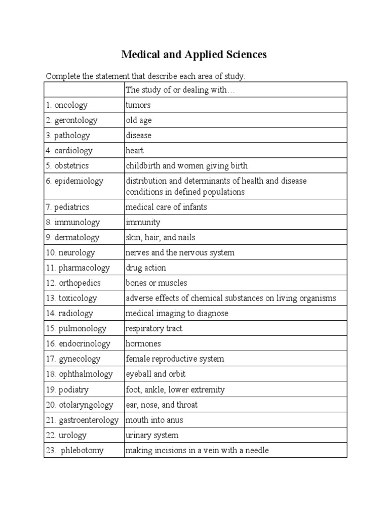 Medical and Applied Sciences | PDF