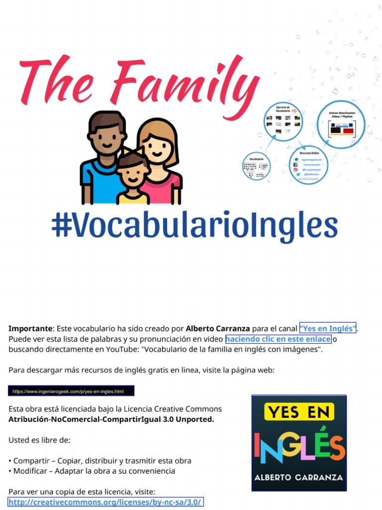 Vocabulario de la familia en inglés con imagenes PDF y ejercicio ...