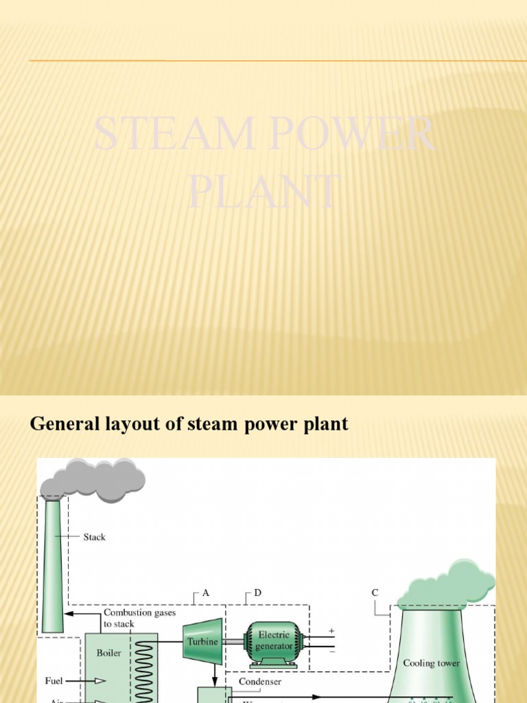 Steam Power Plant | PDF | Steam | Boiler