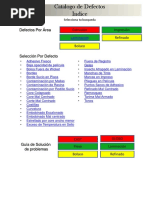 Catalogo de Defectos EXTC | PDF | Extrusión | Producción y fabricación