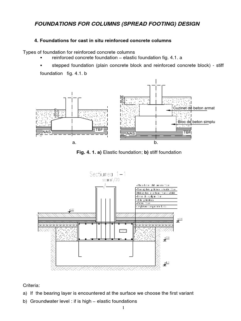 Foundations For Columns (Spread Footing) Design | PDF | Beam (Structure ...
