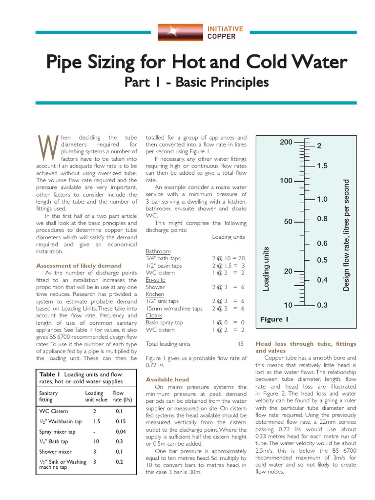 Pipe Sizing For Hot and Cold Water: Part 1 - Basic Principles | PDF | Tap (Valve) | Bathroom