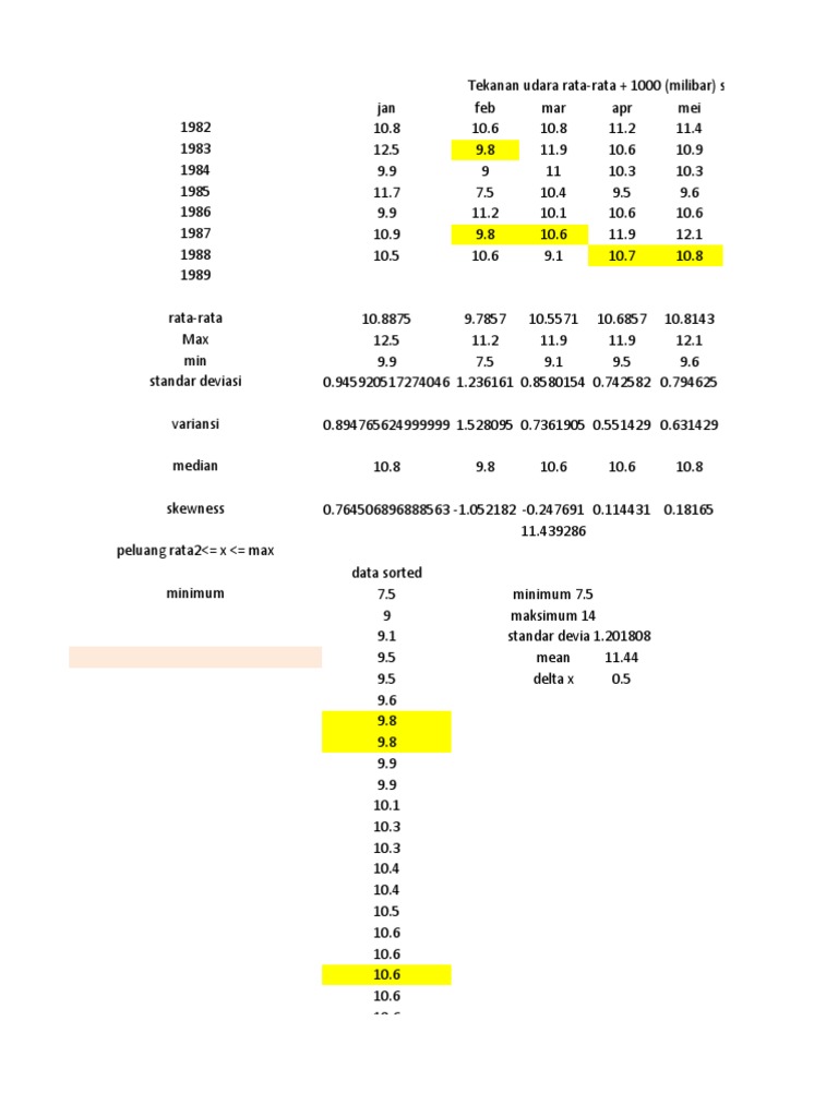 Andat 12808018 | PDF | Technology & Engineering